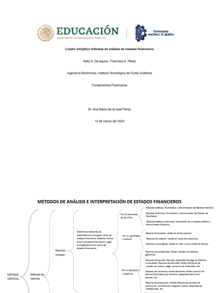 U3. Cuadro Sinóptico. | PDF | Integral | Estado financiero