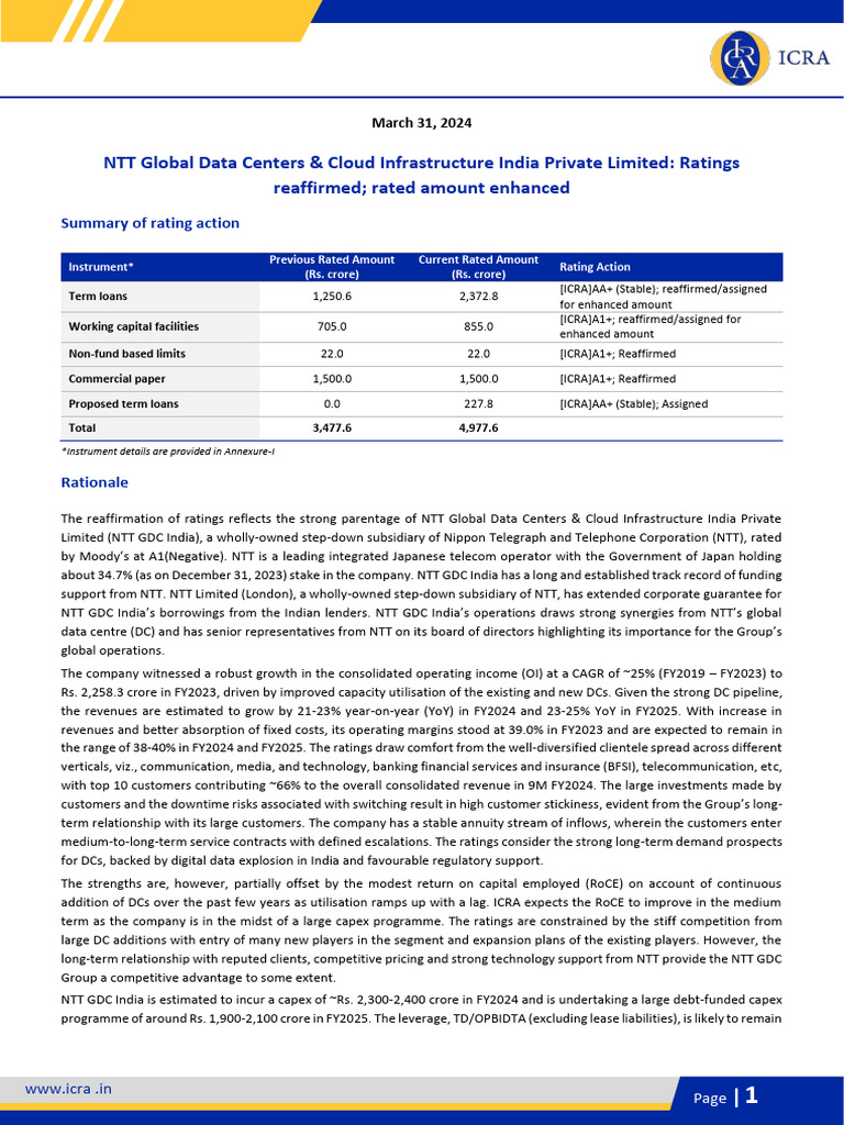 NTT Global Data Centers & Cloud Infrastructure India Private Limited ...