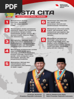 Asta Cita Prabowo - 2025 | PDF