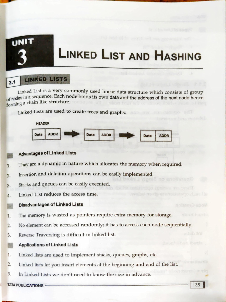Linkedlist and Hashing by | PDF Linkedlist and Hashing by | PDF