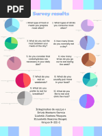 Eating Behavior Patterns Questionnaire | PDF | Lunch | Eating