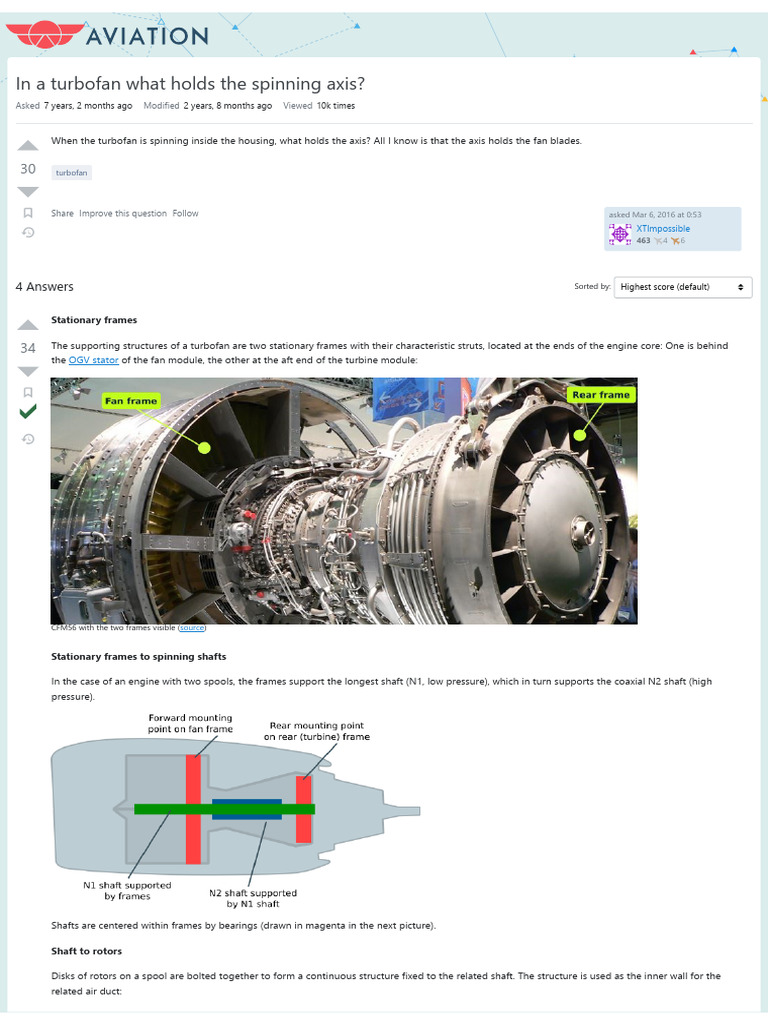 In A Turbofan What Holds The Spinning Axis - Aviation Stack Exchange ...