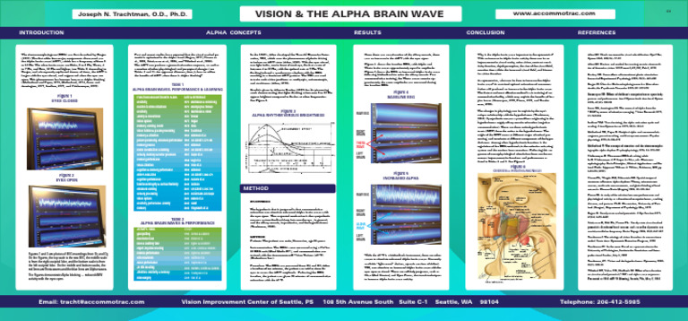 Alpha Brain Waves and Vision Enhancement | PDF | Neural Oscillation ...