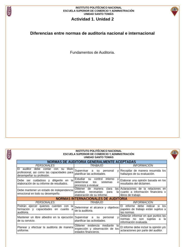 Actividad 1 - Unidad 2 | PDF | Auditoría