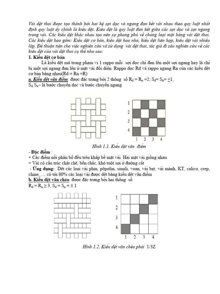 Kieu Det Van Doan - Compressed | PDF