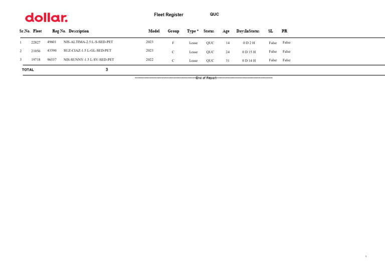 Fleet Dashboardt | PDF