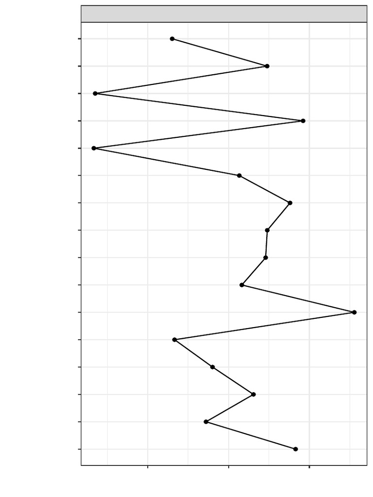 Fig 2 Red SOSS | PDF