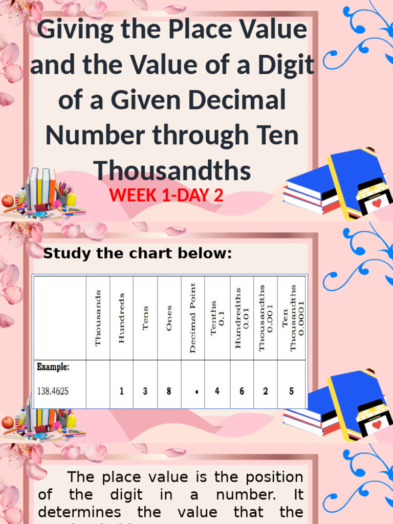 Q2 W1 MATH Activity | PDF | Numbers | Mathematical Notation