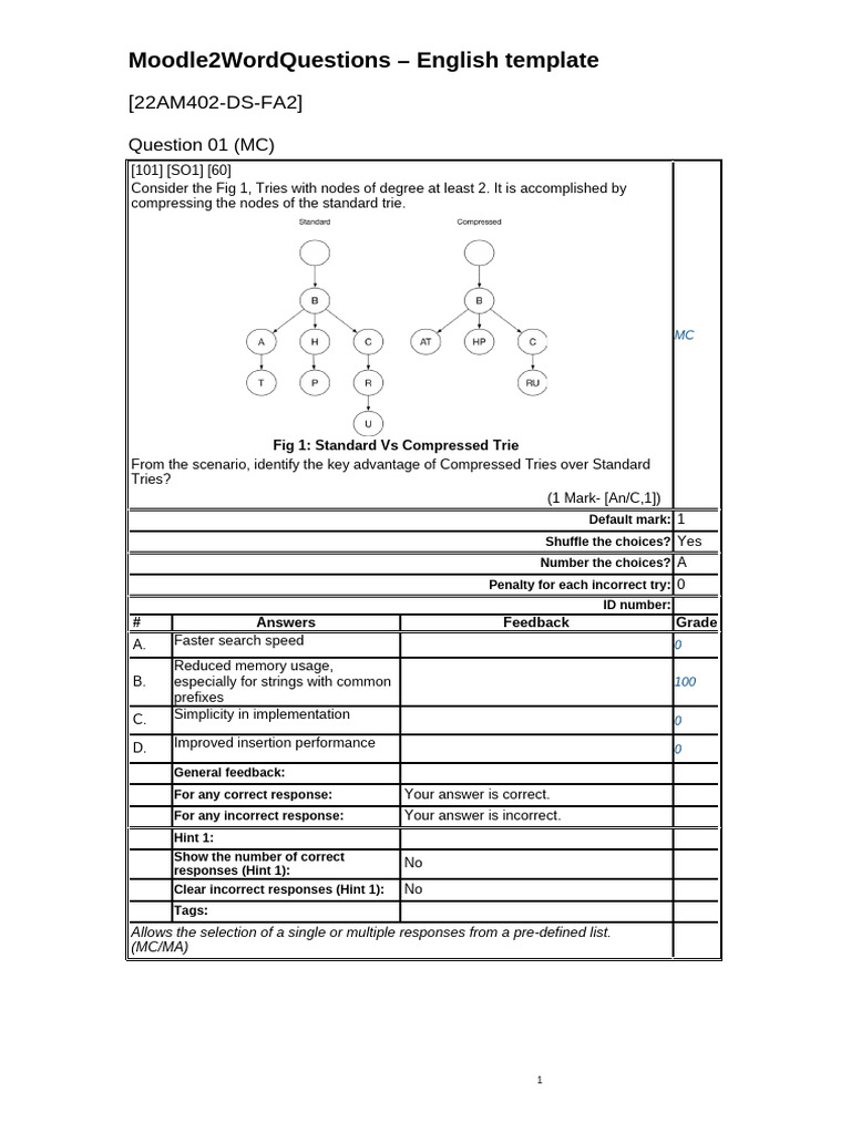 22am402 DS Fa2 | PDF | Applied Mathematics | Algorithms And Data Structures