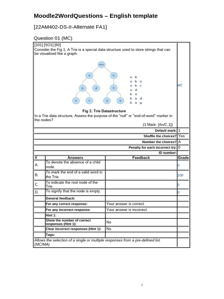 22AM402 DS II Alternate FA1 | PDF | Algorithms | Algorithms And Data ...