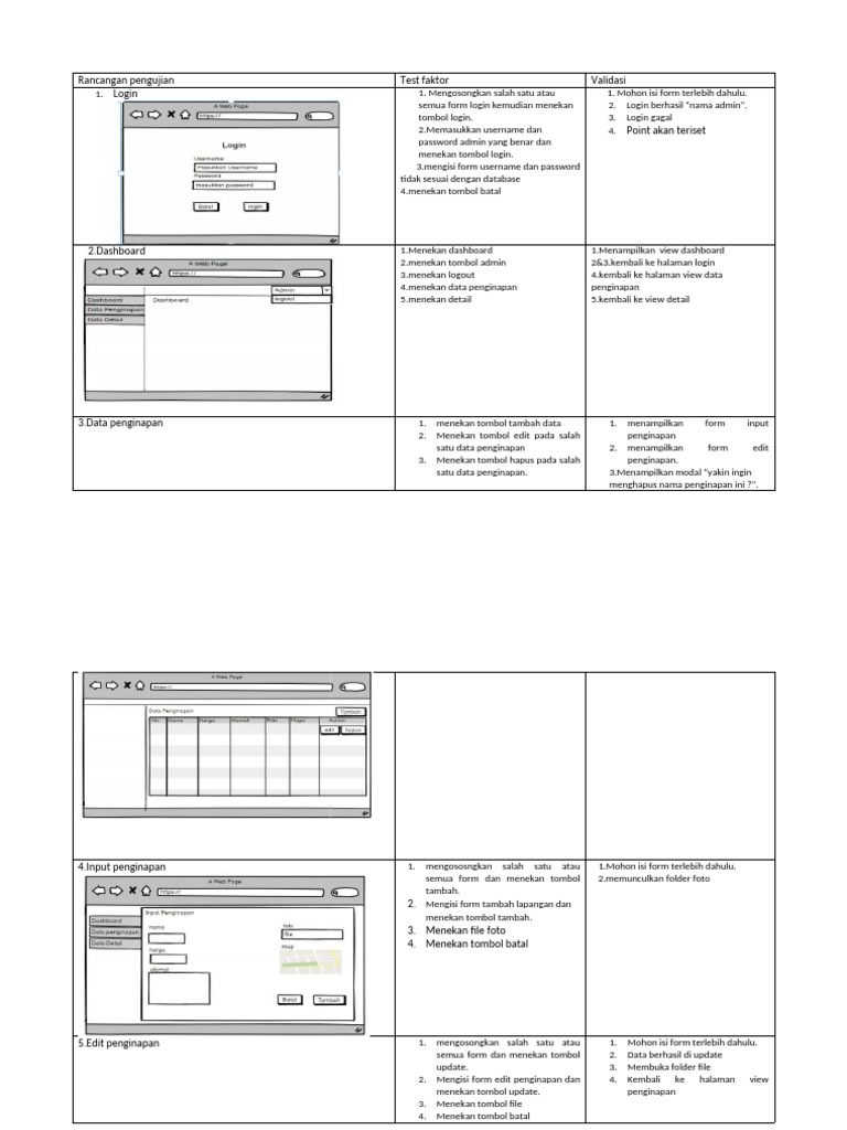 Rancangan Pengujian Fikx | PDF