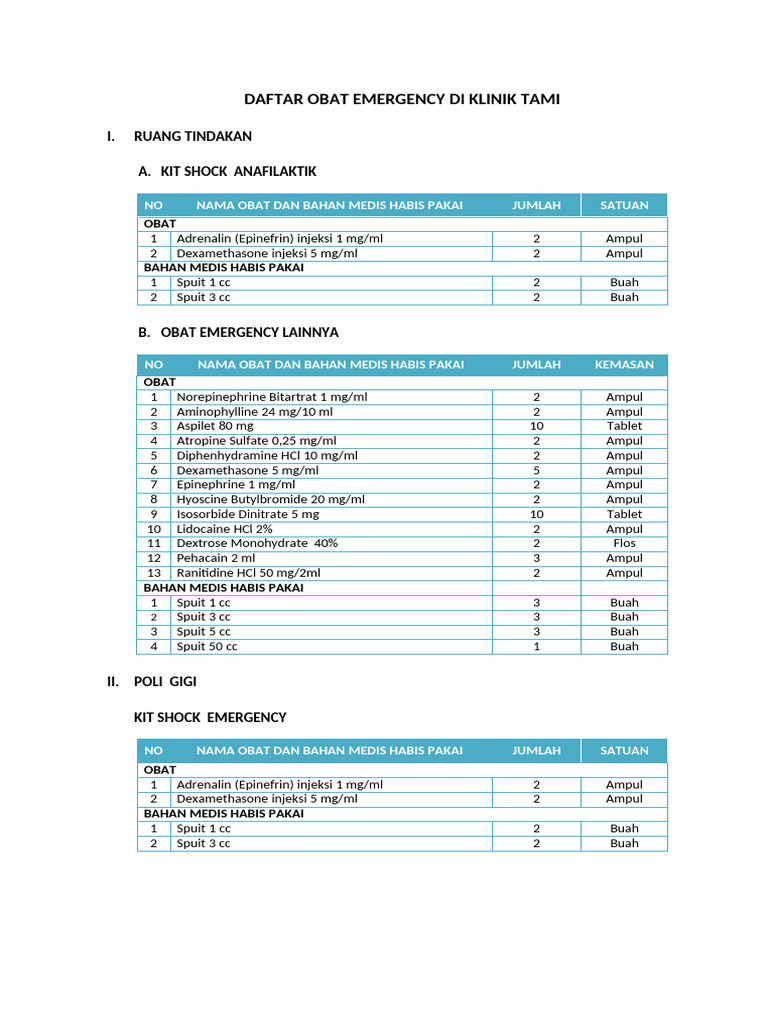 Daftar Obat Emergency Klinik Tami | PDF