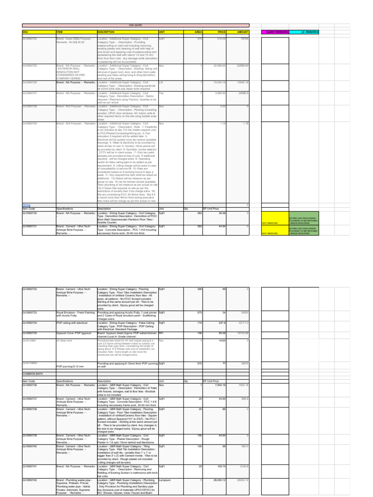 Civil Work Quotation Breakdown | PDF | Tile | Drywall
