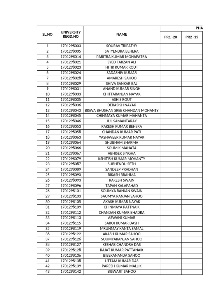 Academic Year 2020-21 | PDF