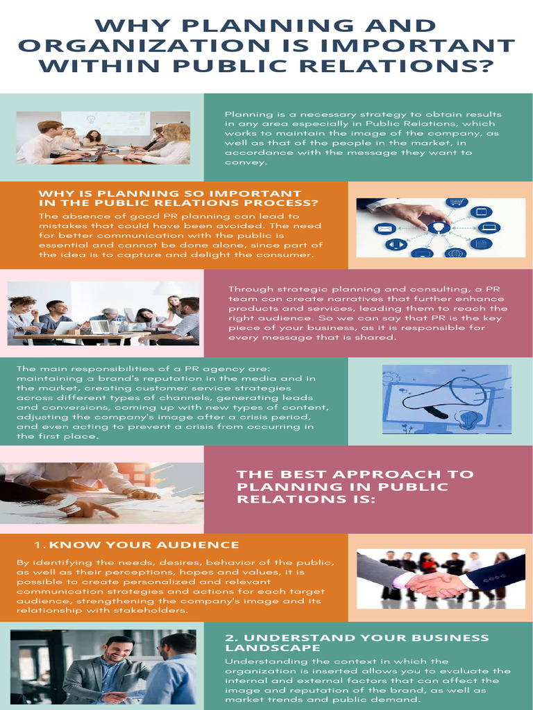 Infographics Why Planning and Organization Is Important Within Public ...