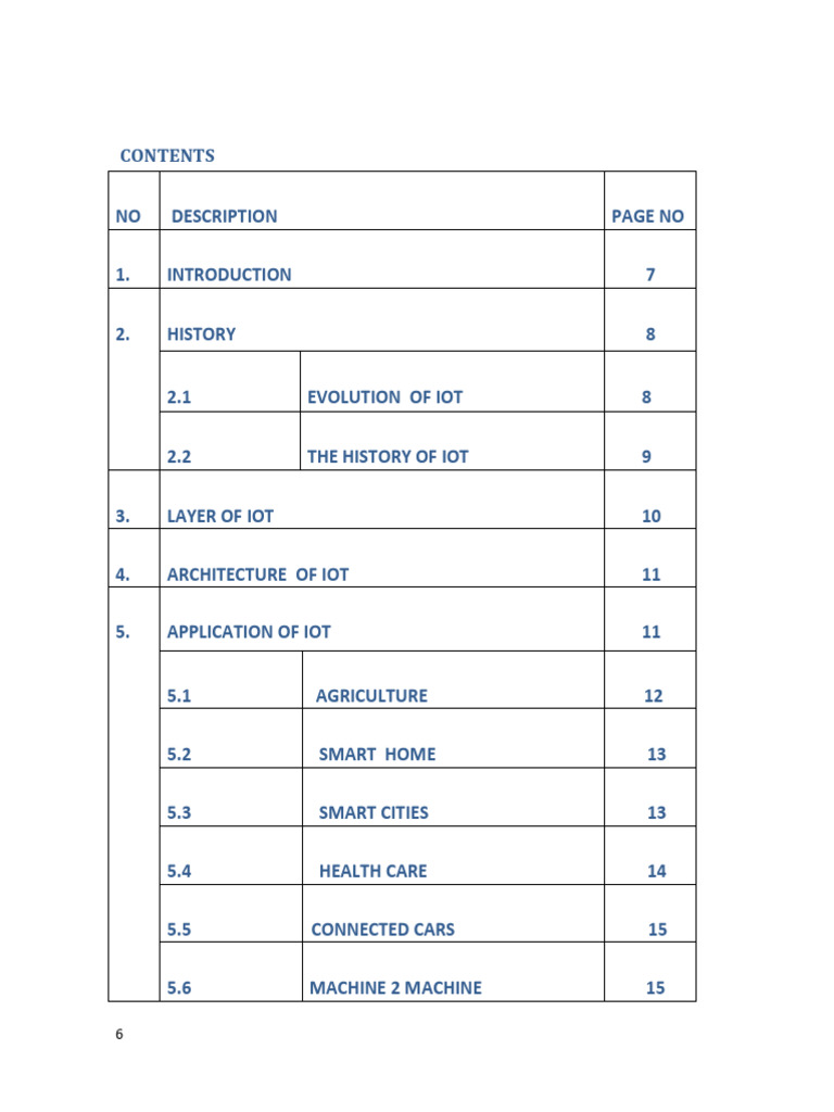 1923-B.e-Eee-Batchno - Intern-37 - Removed | PDF | Cloud Computing | Internet Of Things