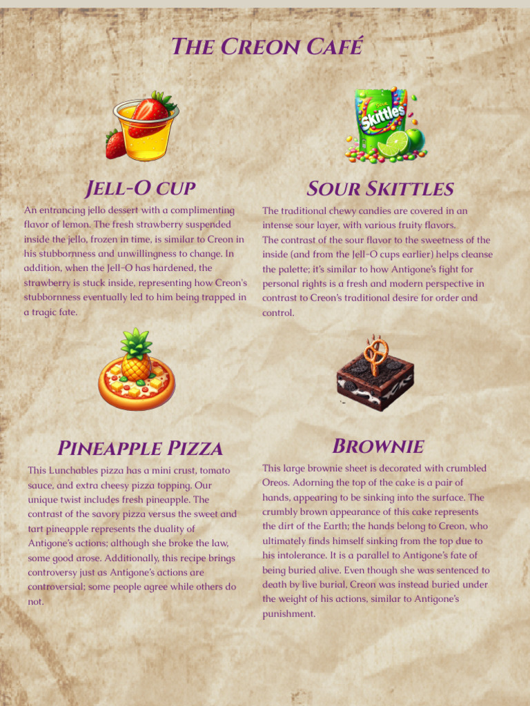 Antigone Menu | PDF | Cuisine | Desserts