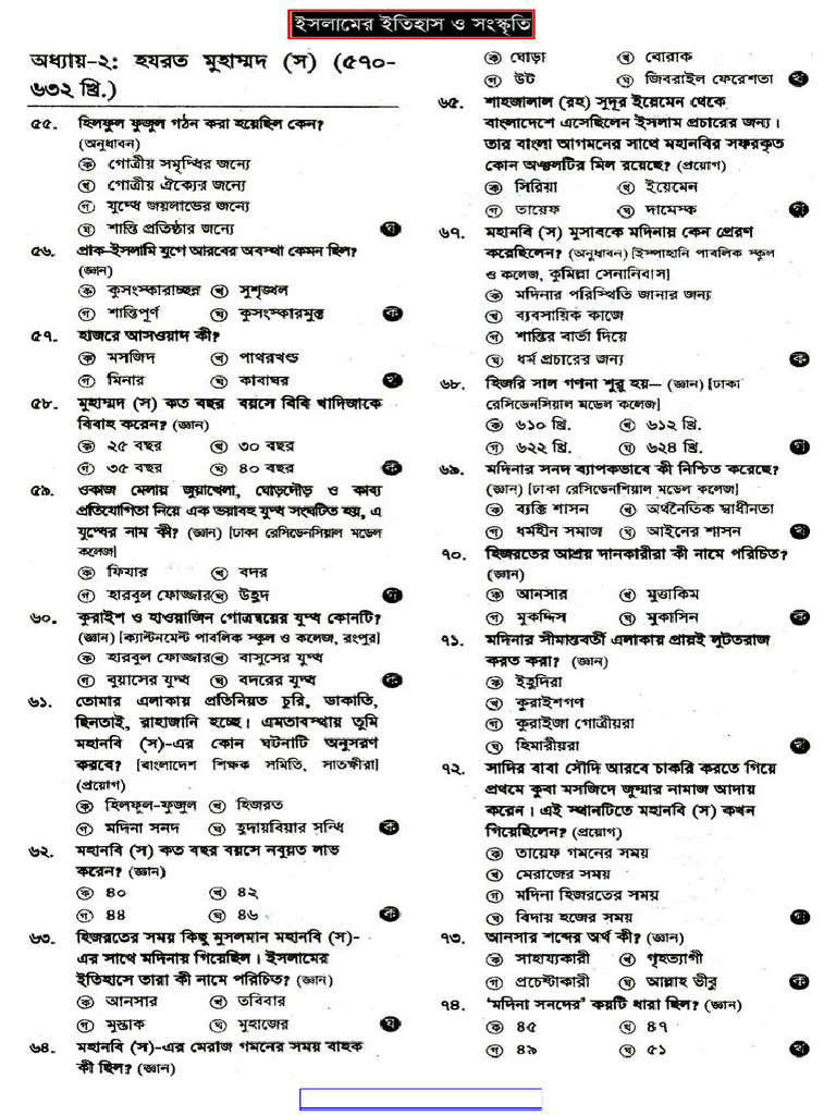 Prophet Muhammad SM 570 632 HSC Islamic History and Culture 1st MCQ ...