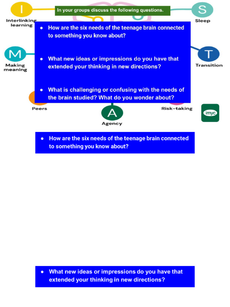 Brainwaves 2 Task | PDF