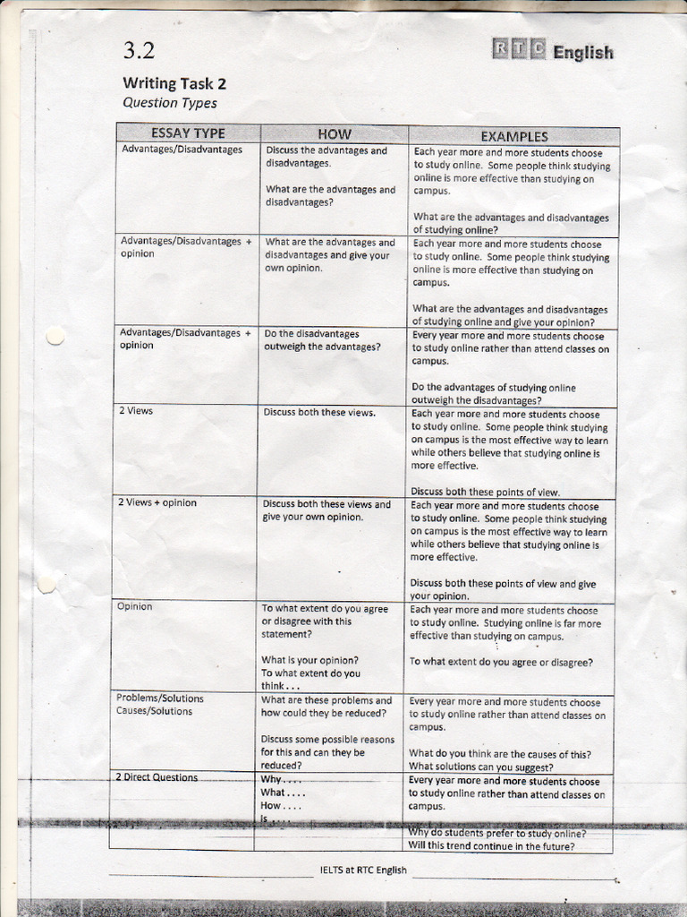 Writing Materal | PDF