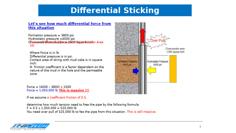 Diff. Stuck Part 2 | PDF