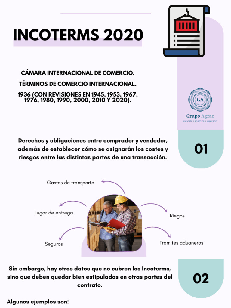 Presentación Incoterms 2020 | PDF | El comercio internacional | Logística