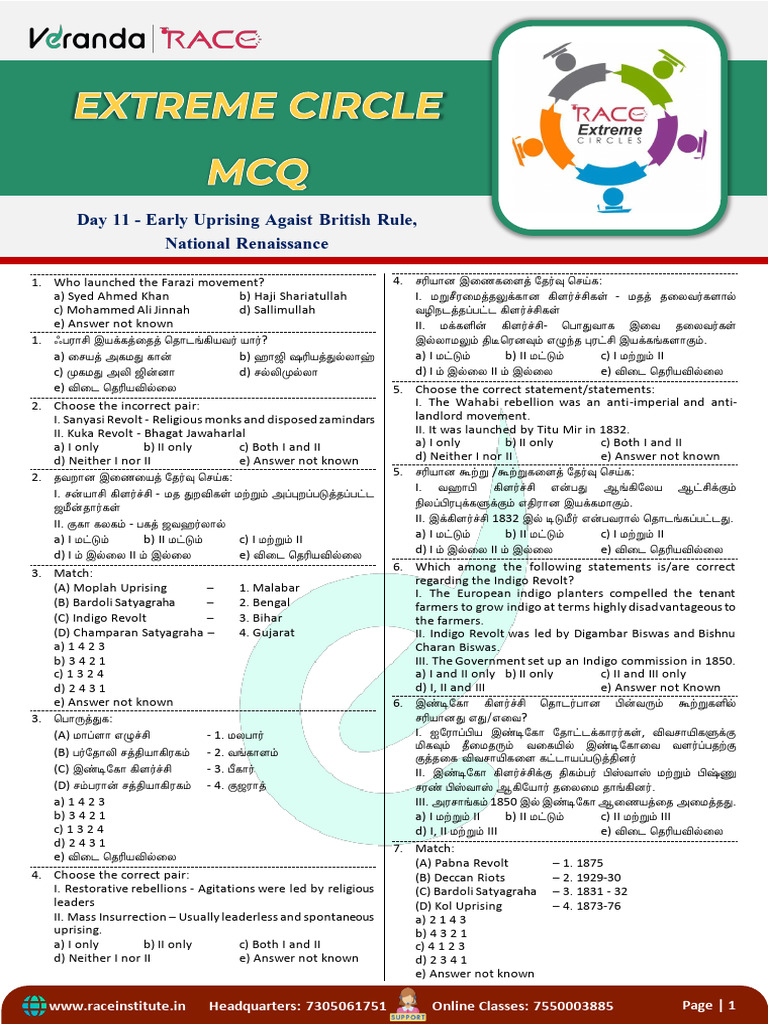 Inm MCQ | PDF