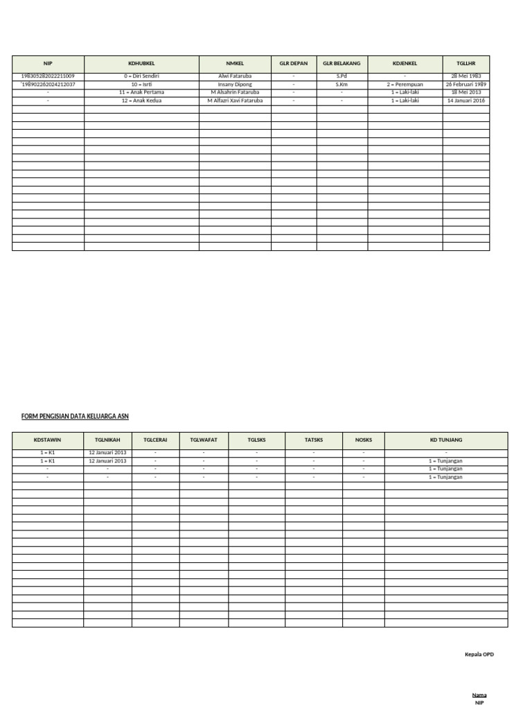Format Batch Keluarga Pak Awi | PDF