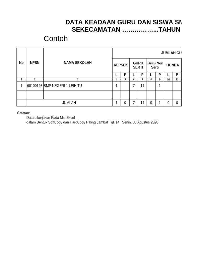 DATA KEADAAN GURU DAN SISWA REkap | PDF