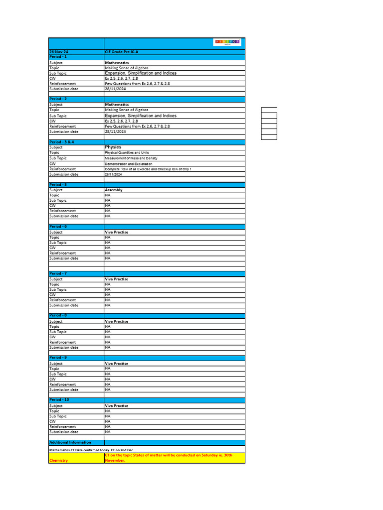26th November-Daily Diary Pre Ig A | PDF | Quantity | Metrology
