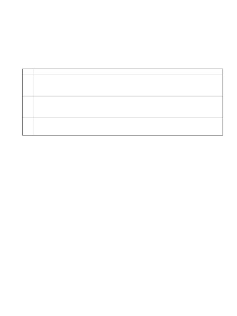 Soal Mkwu4101 Tmk3 2 | PDF