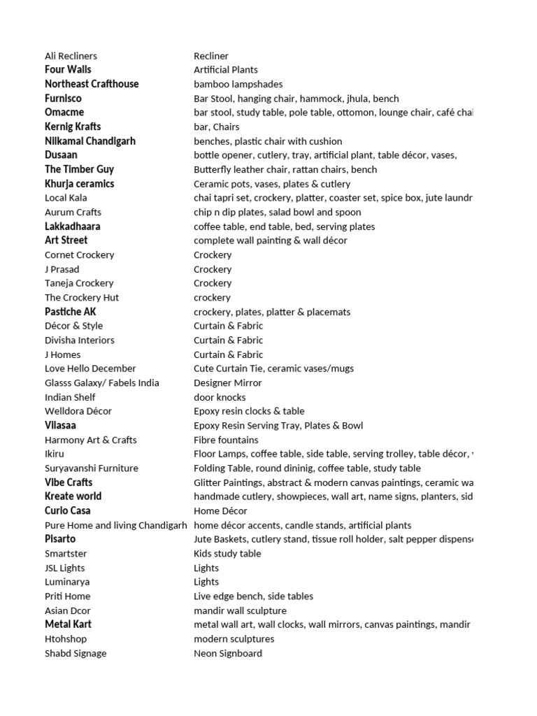 Furniture & Decor List | PDF | Tableware | Furniture