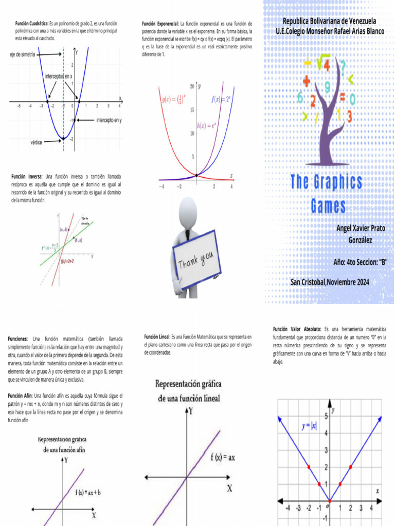 Triptico Funciones | PDF