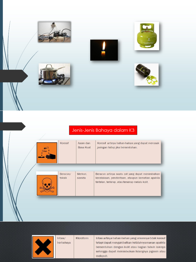6 Jenis & Istilah Bahaya - B | PDF