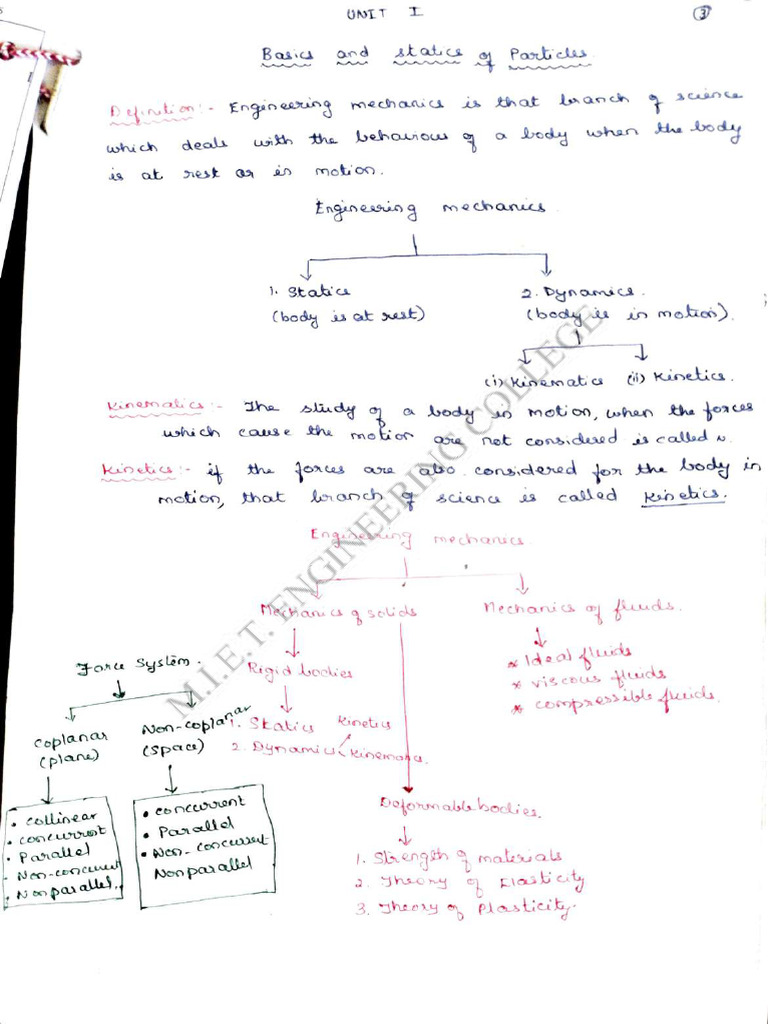 ME3351 Engineering Mechanics Notes | PDF | Mechanical Engineering