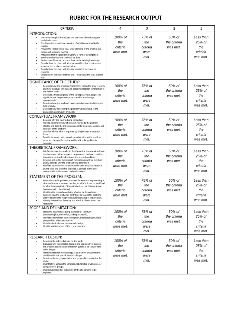 Rubrics For The Research Output (Guide) | PDF | Statistics | Validity ...