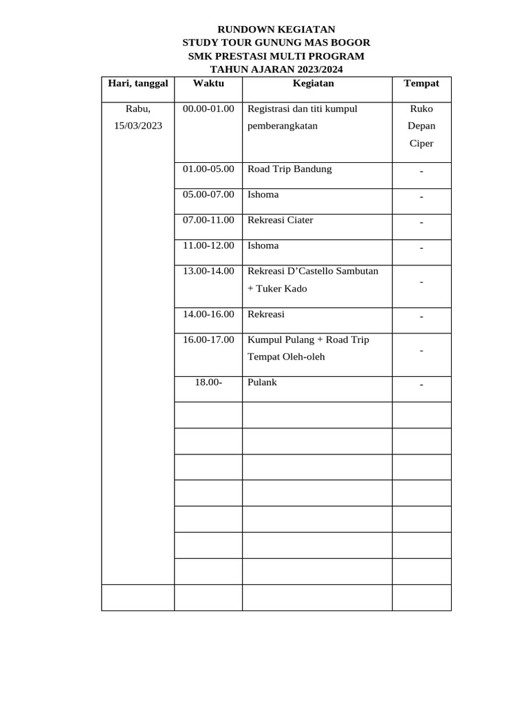 Rundown Kegiatan 2 | PDF