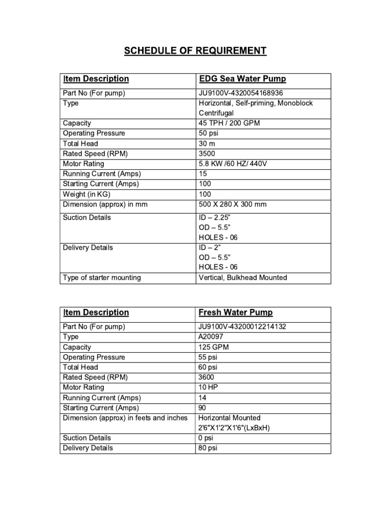 Fresh Water Tech Spec | PDF