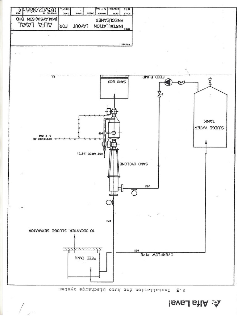 Installation For Auto Discharge System | PDF