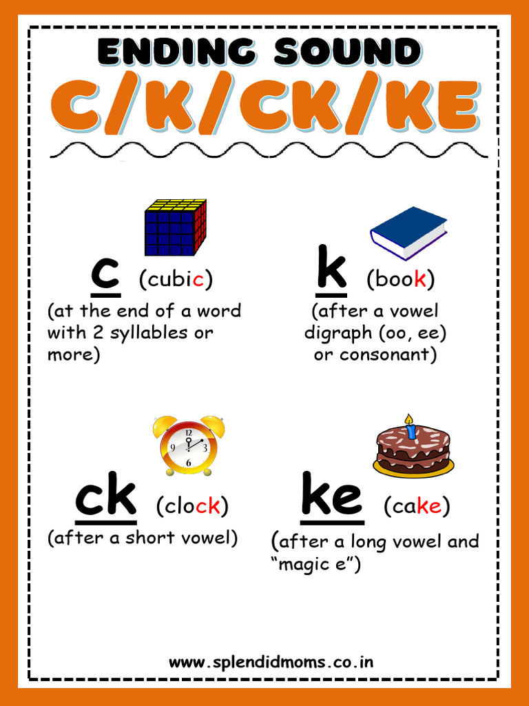 C K CK Ke Sounds Poster | PDF