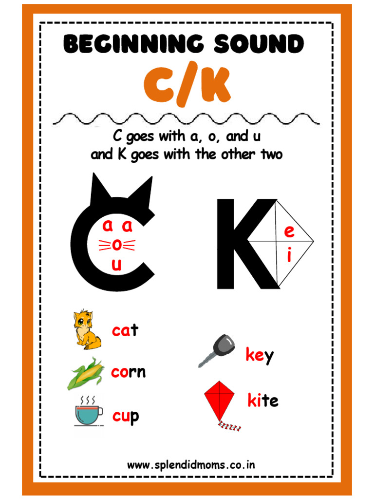 C and K Sound Poster | PDF