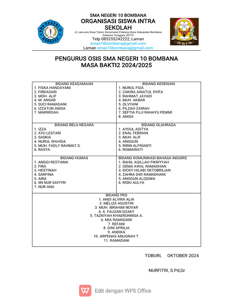 Struktur OSIS SMA Negeri 10 Bombana | PDF