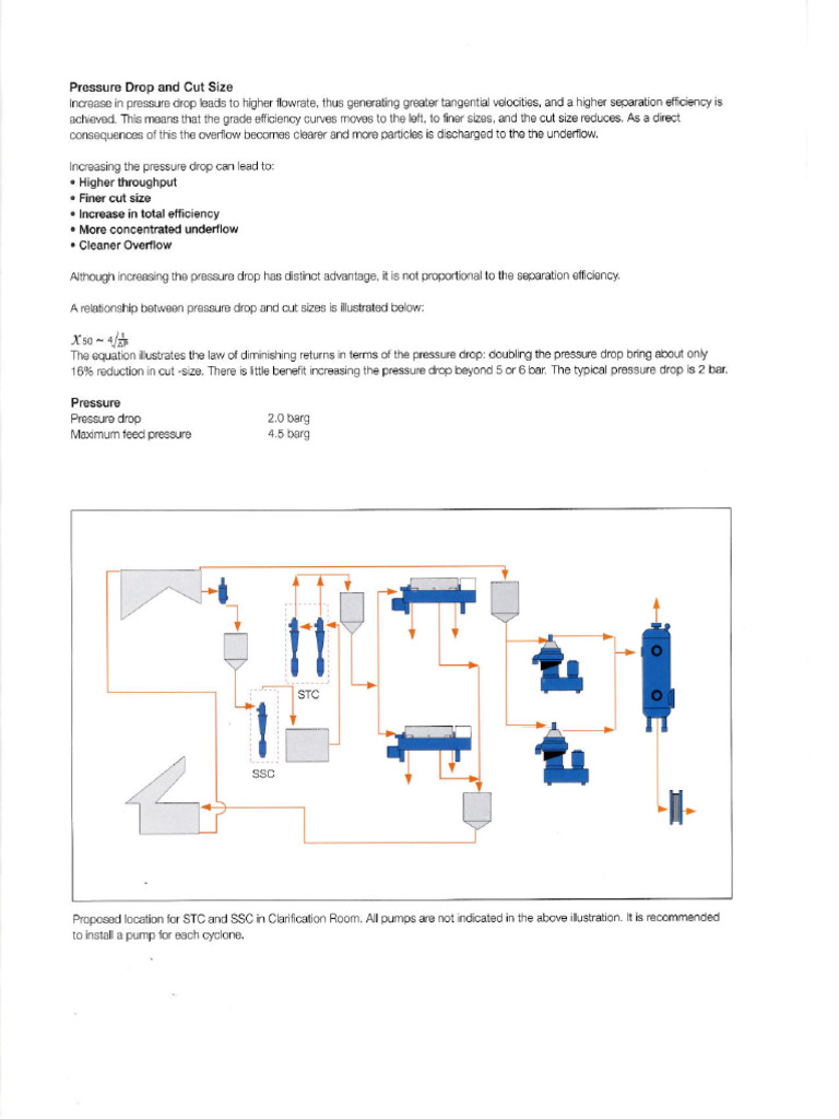Sand Cyclone 4 | PDF