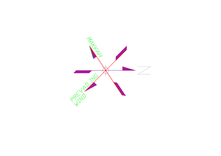 Angle | PDF