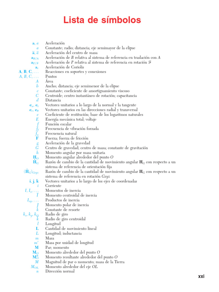 Símbolos y Notaciones en Física | PDF | Rotación | Aceleración