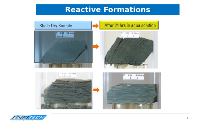 Shale With Time | PDF