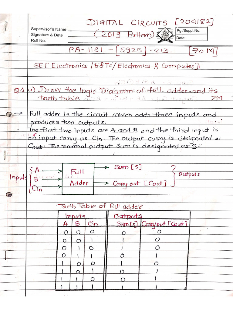 DC Endsem Solution Self | PDF