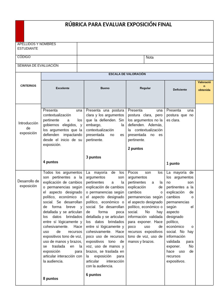 RÚBRICA Exposicion Final | PDF