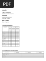 MDM Monthly Report Format 2024-25 | PDF | Kitchen | Kitchen Utensil