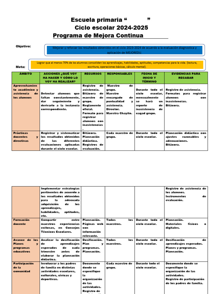 Programa Escolar de Mejora Continua 2023 2024 | PDF | Evaluación | Modificación de comportamiento